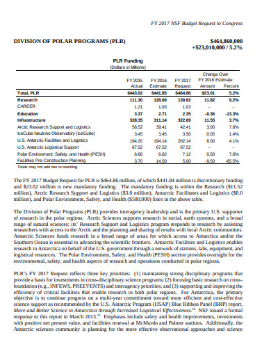 7+ Logistics Budget Templates in PDF
