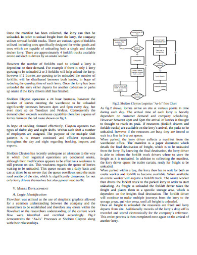 8+ Logistics Process Flow Chart Templates in PDF