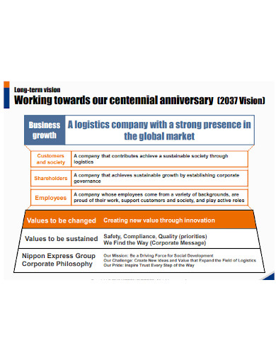 10+ Logistics Business Plan Templates in Google Docs | MS Word | Pages ...