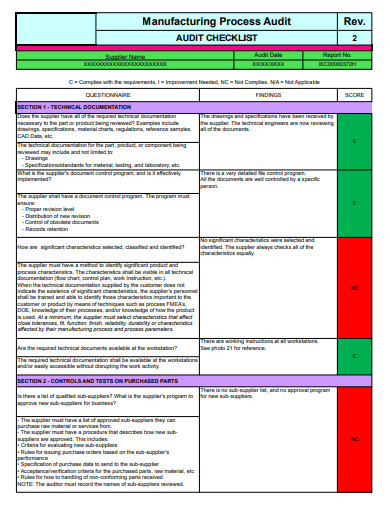 18+ Process Audit Checklist Templates in Excel | PDF
