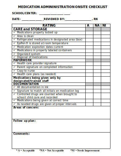 11+ Medication Audit Checklist Templates in PDF | DOC