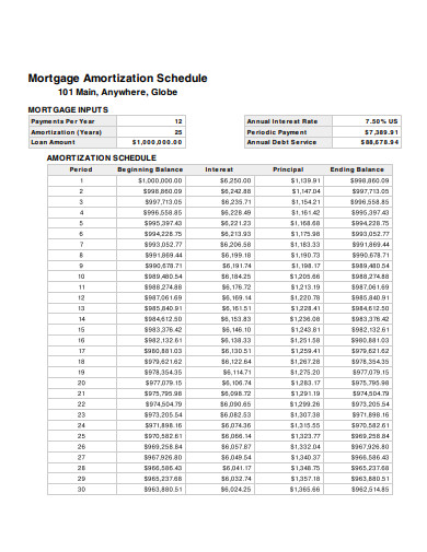 28 Weekly Amortization Schedule DemieFloinn
