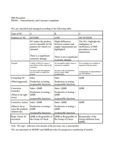 11+ Non Conformance Form Templates in PDF | DOC