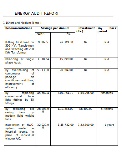 11+ Energy Audit Report Templates in Google Docs | Word | Pages | Excel ...