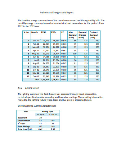 11+ Energy Audit Report Templates in Google Docs | Word | Pages | Excel ...
