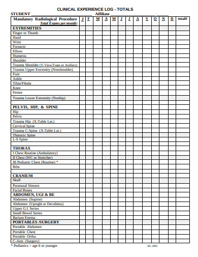 10+ Clinical Experience Log Templates in PDF | DOC