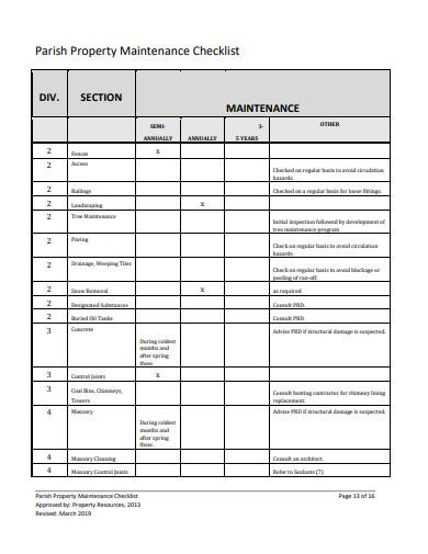 10+ Building Maintenance Checklist Templates in Google Docs | MS Word ...