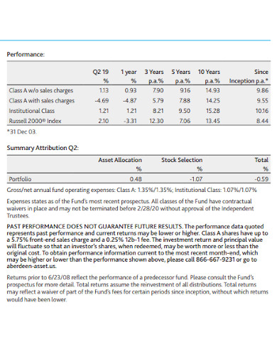 11+ Investment Performance Report Templates in PDF | DOC
