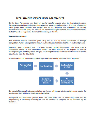 10+ Recruitment Services Agreement Template in PDF | MS Word