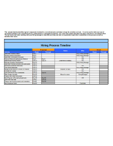 10+ Recruitment Process Timeline Templates in PDF | MS Word