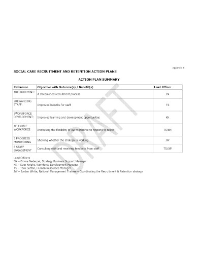 10+ Recruitment Action Plan Templates in PDF | MS Word