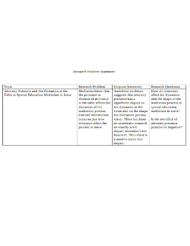 12+ Research Problem Statement Templates in PDF | MS Word | Google Docs ...