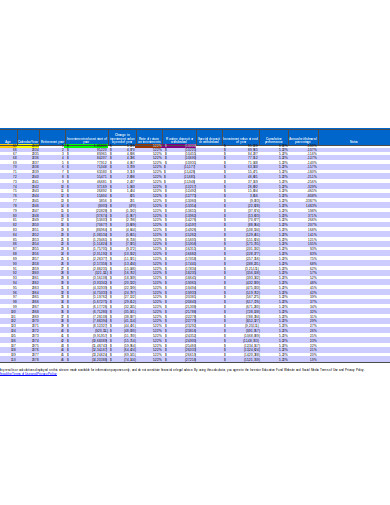10 Retirement Budget Planner Templates In PDF XLS