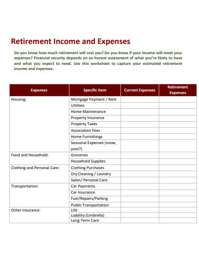 11 Retirement Expenses Templates In PDF DOC