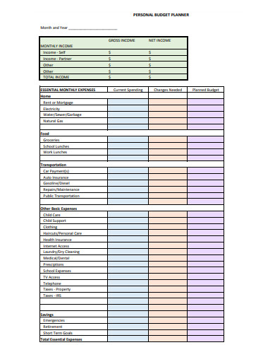 10 Retirement Budget Planner Templates In PDF XLS