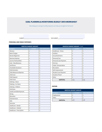 11+ Retirement Budget Worksheet Templates in PDF | DOC