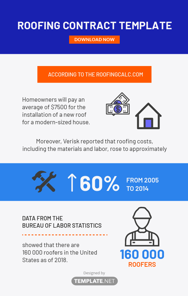 FREE 15+ Roofing Contract Templates in MS Word | PDF | Google Docs | Pages