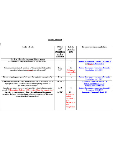 9+ Financial Audit Checklist Template in PDF | DOC