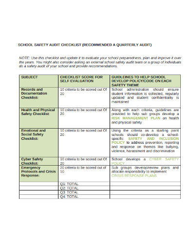 13+ School Safety Audit Checklist Templates in PDF | WORD