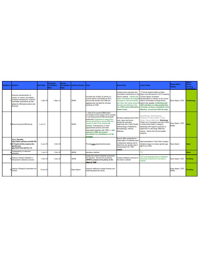 5+ Recruiting Spreadsheet Templates in PDF | DOC