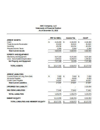 11+ Statement of Comprehensive Income Templates in PDF | XLS | DOC