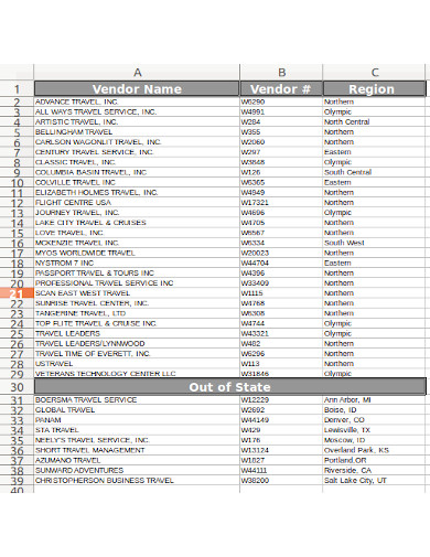 5+ Travel Agency Contract Templates in PDF | WORD