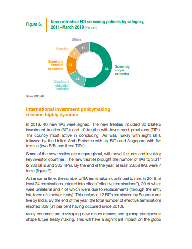 11+ Investment Report Templates in PDF | DOC