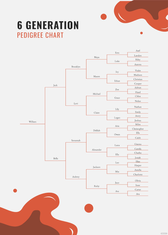 31+ Pedigree Chart Templates - PDF, DOC, Excel