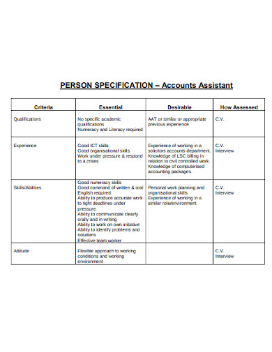 10+ Personnel Specification Templates in Word | Pages | DOC | PDF