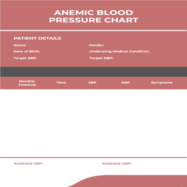 Blood Pressure Chart Template - 36 Free Excel, PDF, Word Documents Download