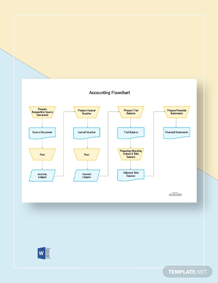 10+ Revenue Recognition Templates in Google Docs | Google Sheets | PDF ...