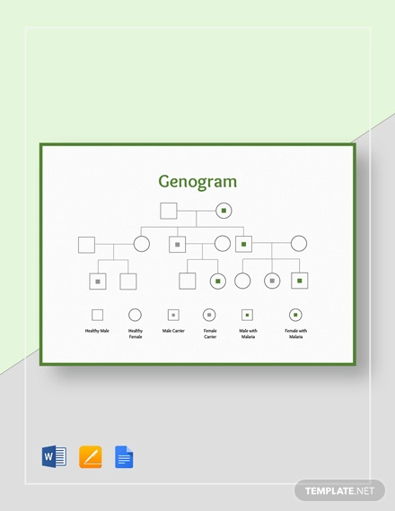 Genogram Template - 22+ Word, PDF Documents Download