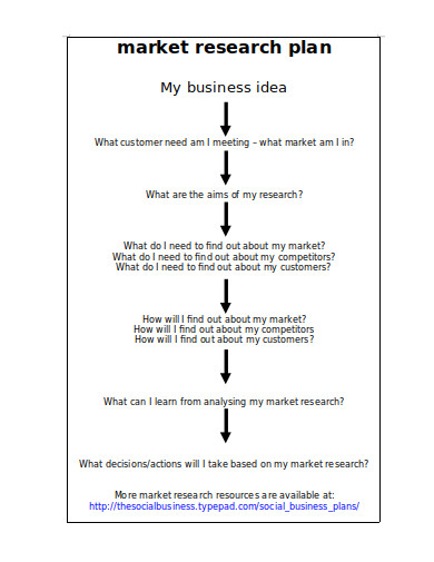 FREE 10 Market Research Plan Templates In PDF MS Word