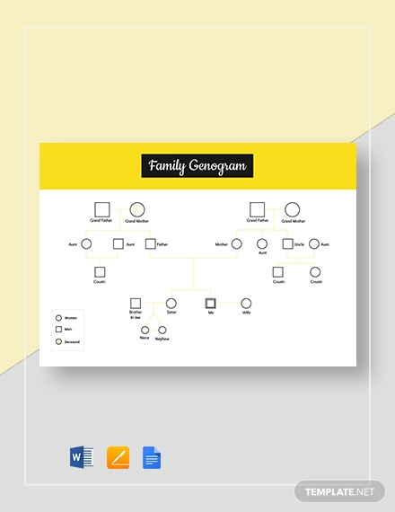 47+ Genogram Templates in PDF | MS Word | Apple Pages | Google Docs