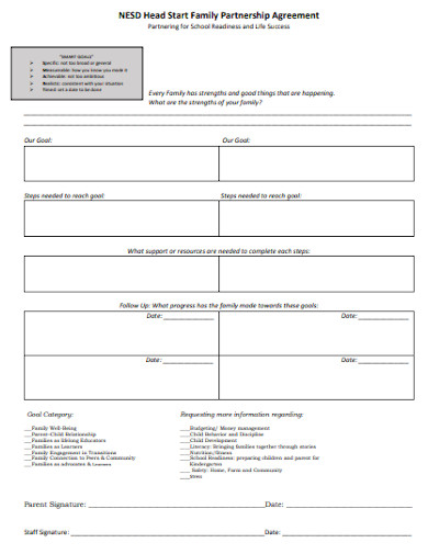 10+ Family Partnership Agreement Templates in PDF | Word