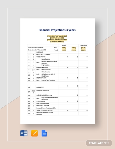 27+ Financial Projection Templates in Google Docs | Google Sheets ...
