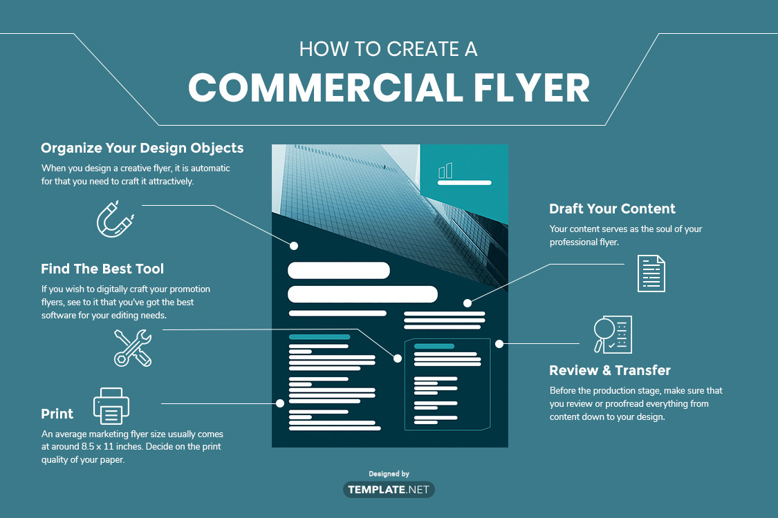 FREE Commercial Flyer Template Download In Word Google Docs 