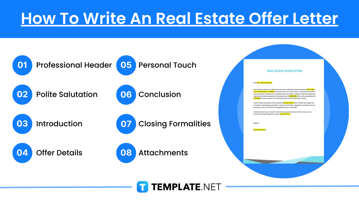 14+ Real Estate Offer Letter Template - 9+ Free Word, PDF Format Download!