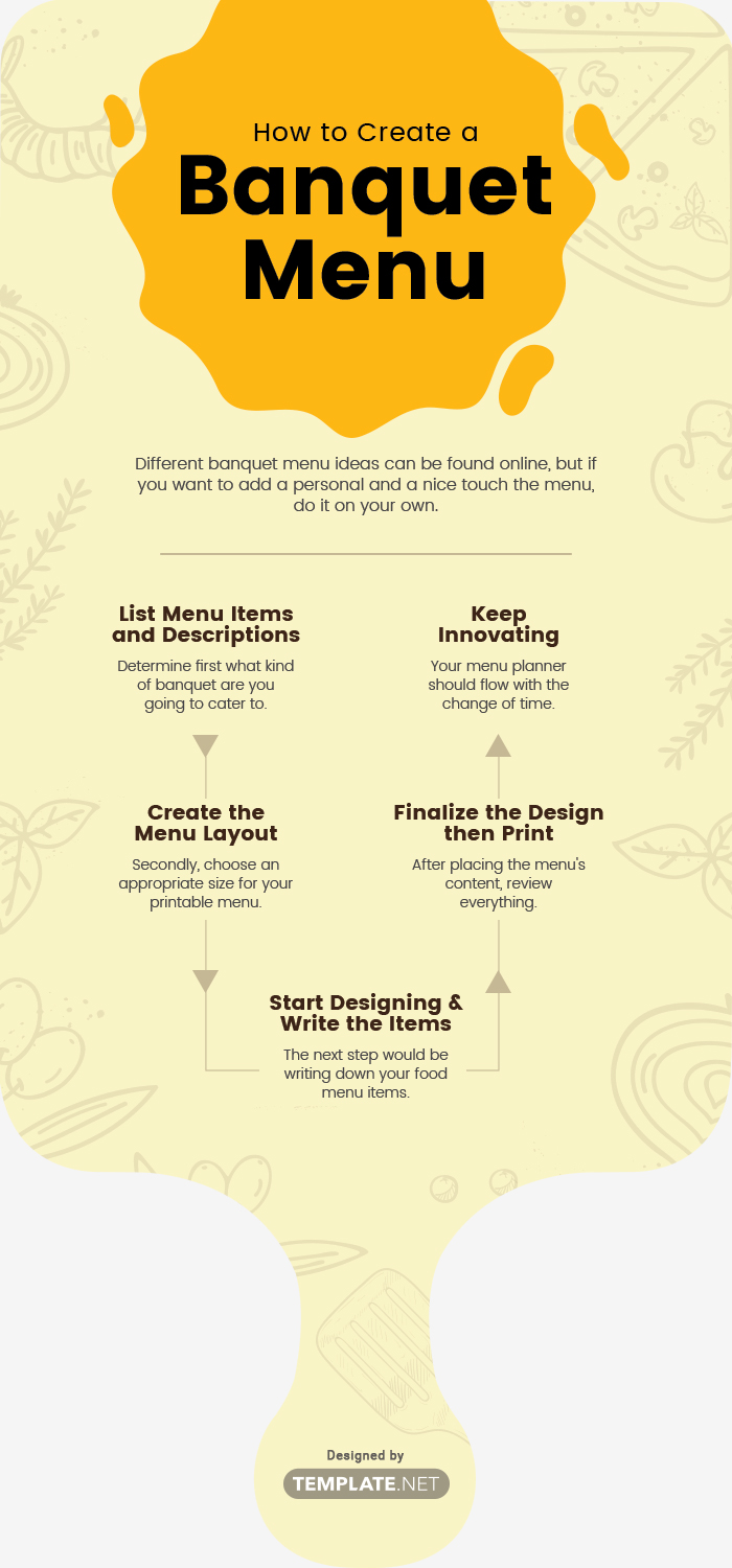 Banquet Menu Templates Design Free Download Template