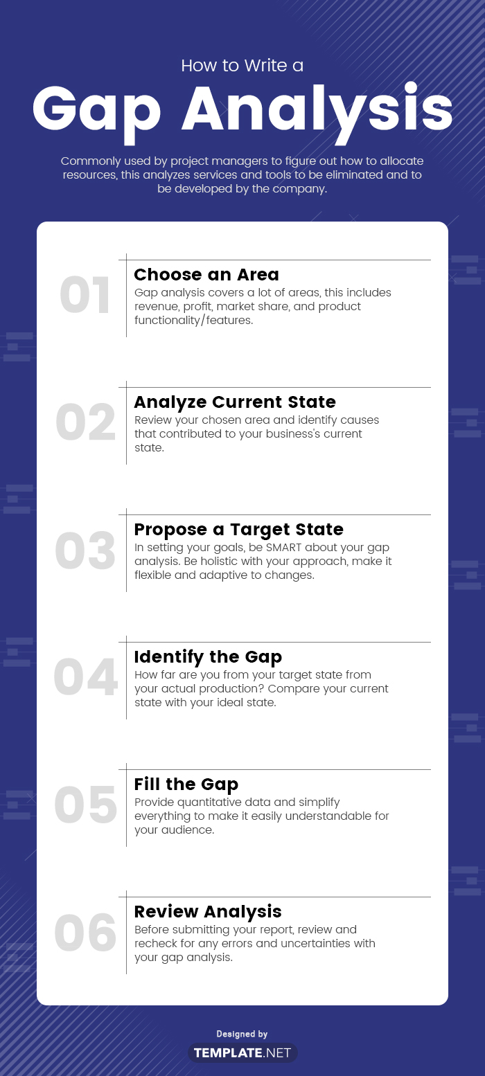FREE Gap Analysis Template Download In Word Google Docs Excel PDF 