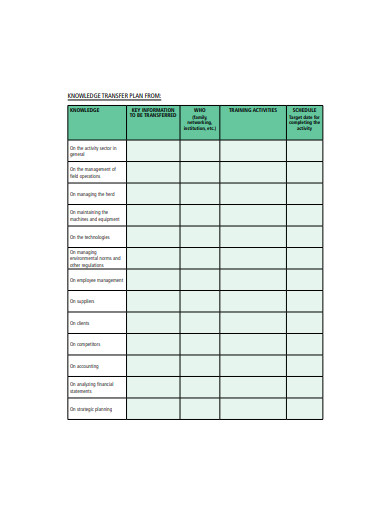 9+ Knowledge Transfer Plan Templates in PDF | MS Word