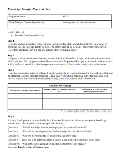 9+ Knowledge Transfer Plan Templates in PDF | MS Word