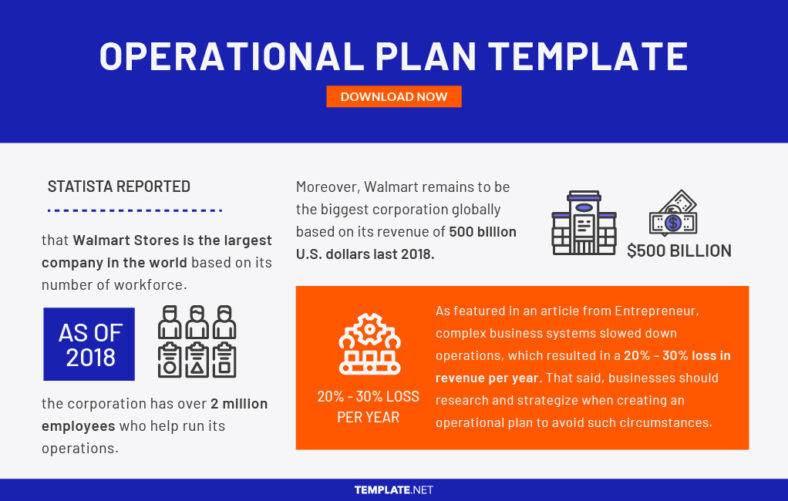 FREE 32+ Operational Plan Templates in MS Word | Pages | Google Docs ...