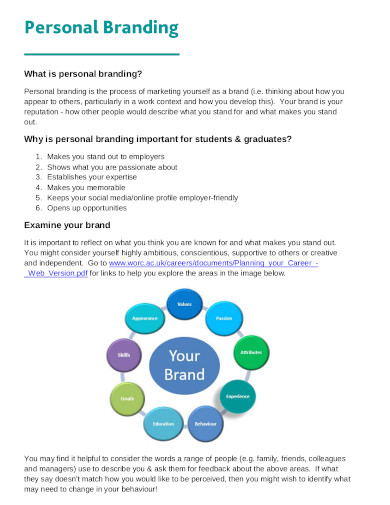 10+ Personal Branding Templates in PDF | AI | InDesign | Word | Pages ...