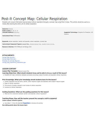 11+ Cellular Respiration Concept Map Templates in PDF | Doc