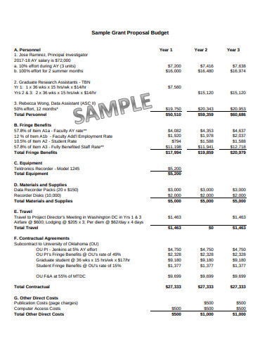 FREE 10+ Research Grant Budget Templates in PDF | MS Word