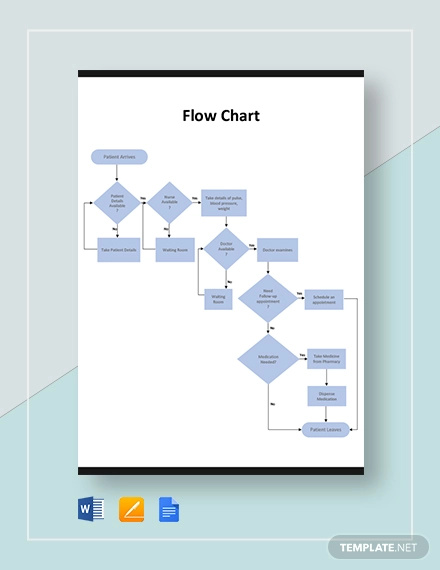 Free 16+ Flow Chart Template in Word, Word Documents Download