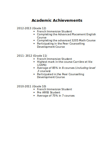 11+ Scholarship Profile Templates in DOC | PDF - GoRiB FounDation