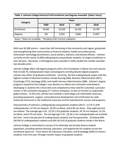 7+ Self-Study Report Templates in PDF | DOC