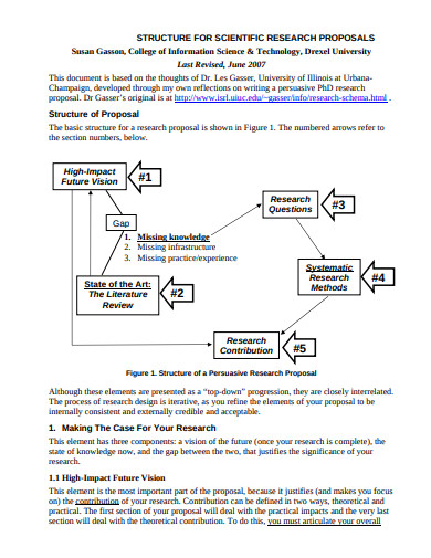 12+ Scientific Research Proposal Templates in PDF | MS Word